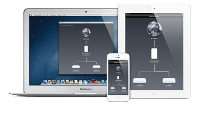 Apple - Mac - AirPort Extreme